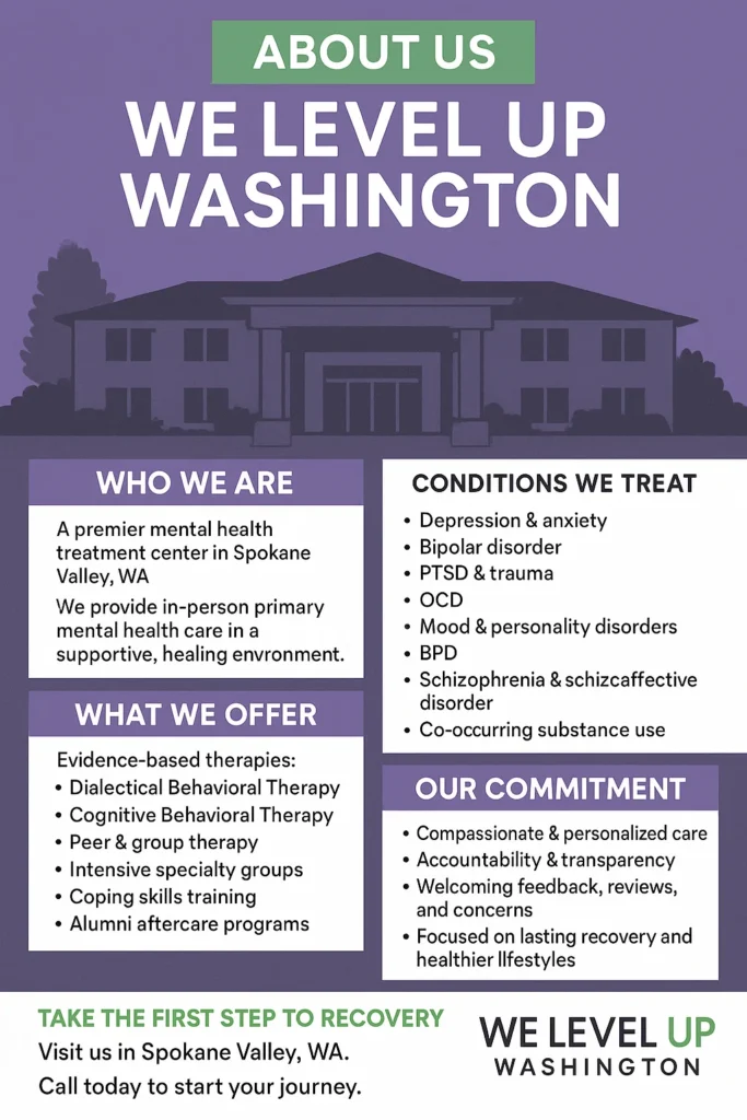 About Us: We Level Up Treatment Center WA