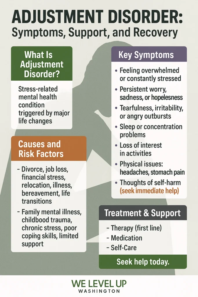 Best Adjustment Disorder Treatment in Spokane Valley | We Level Up WA